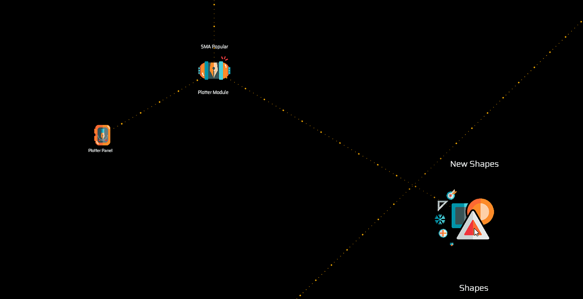 New Data Visualization and Productivity Tools | by Julian Molina | Superalgos | Algorithmic ...