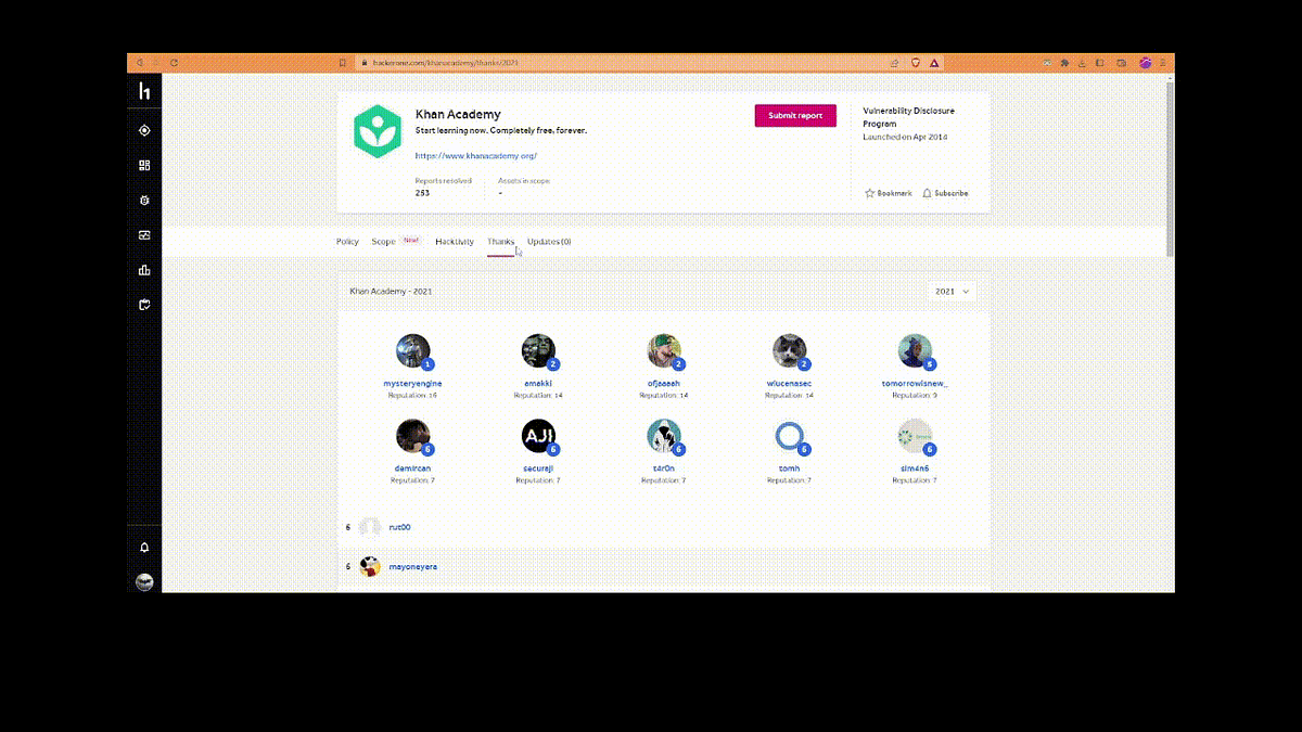 Subdomain Takeover at Khan academy | by Varshini Ramesh | Medium