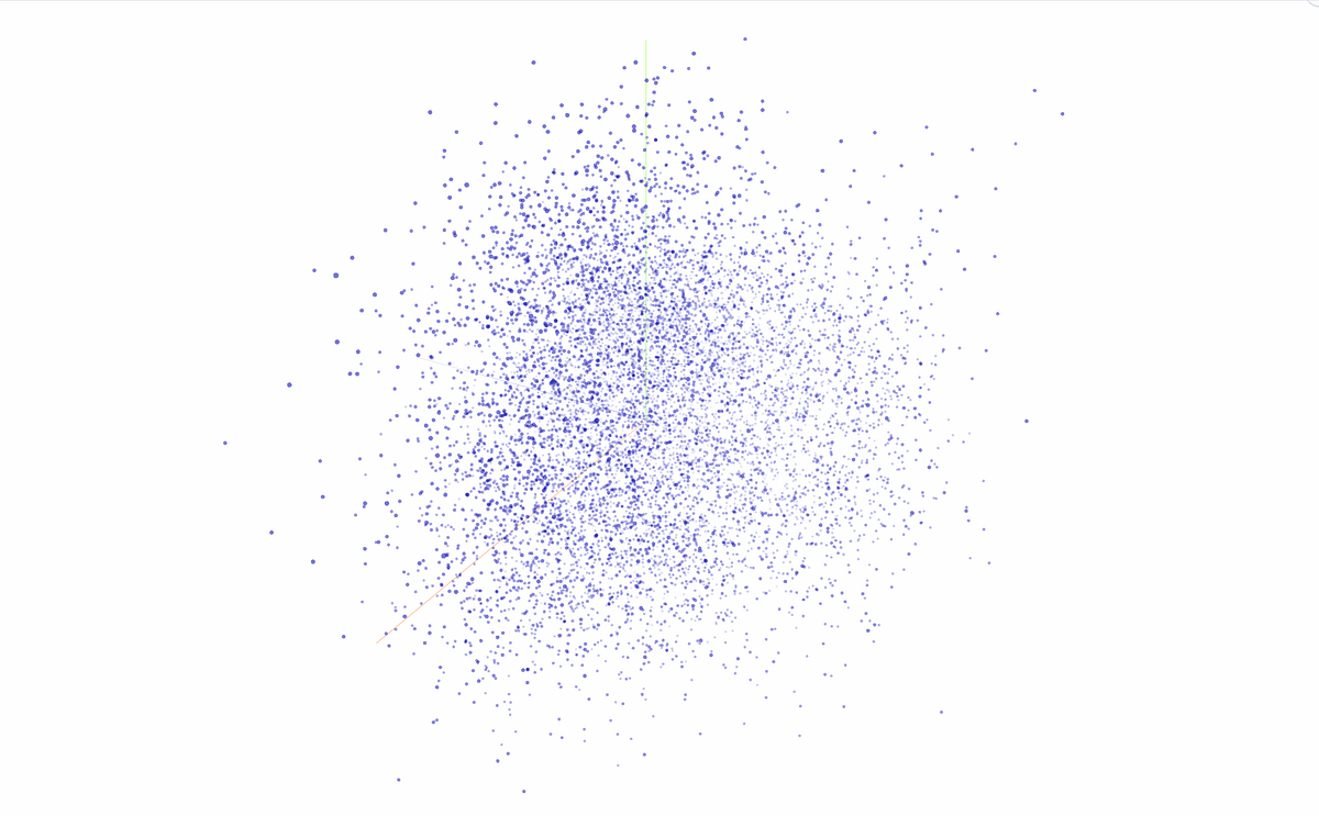 Don’t Break Your RAG: Why You Must Use the Same Embedding Model for ...