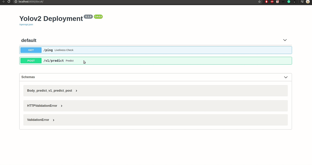 Deploying Yolo on Tensorflow Serving: Part 2 | by Gaurav Gola | Analytics Vidhya | Medium