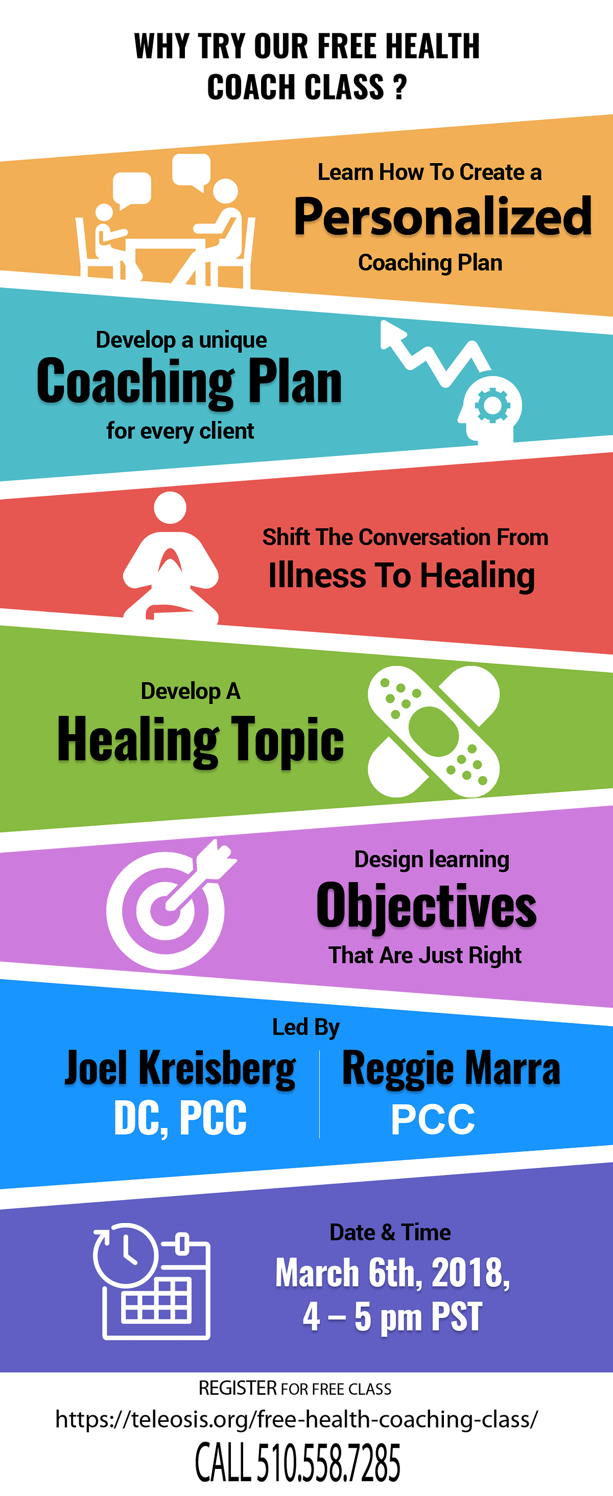 Why Try Our Free Online Health Coach Class ? | by Teleosis Institute ...