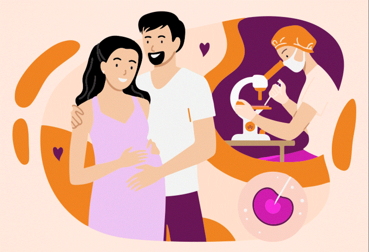 IVF IVF Success Stories. IVF Success Stories | by Australian Concept ...