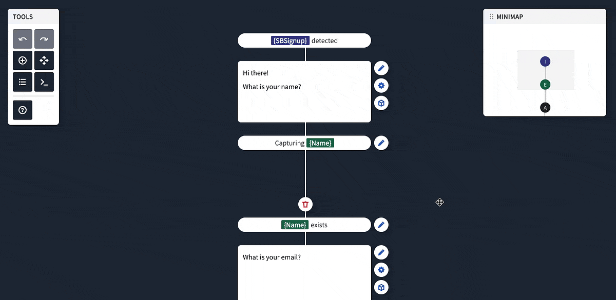The Anatomy of our Conversation Tree Editor | by Peter Szerzo | NLX Inc. | Medium