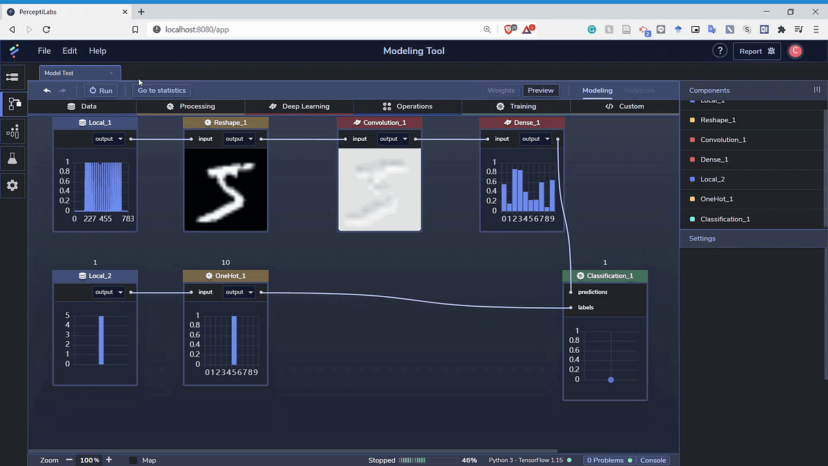 Easy Model Building with PerceptiLabs — Interactive TensorFlow Visualization GUI | by Cornellius ...