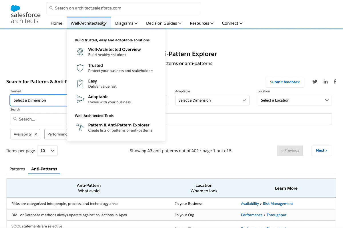 Introducing the Pattern & Anti-Pattern Explorer | by Salesforce ...