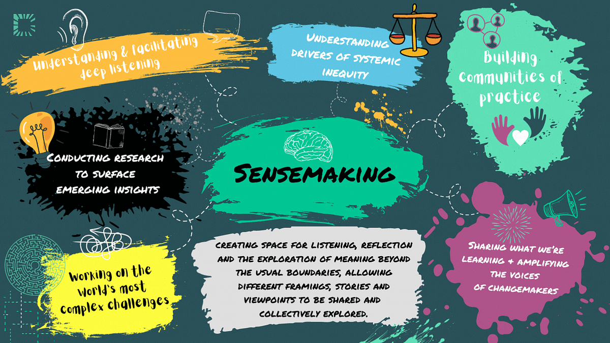 What is sensemaking?. What does playing the role of a… | by Centre for ...