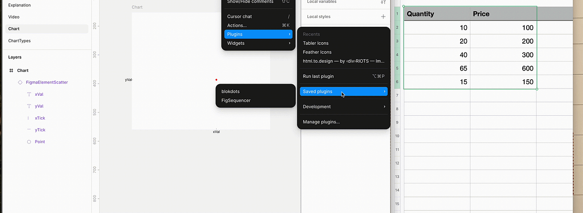 Figmata (Data ️ Figma). Data-driven design directly in Figma | by Geert ...