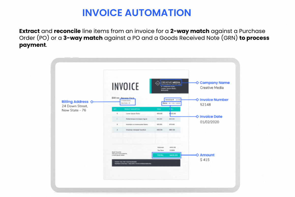Future Of IDP. Intelligent Document Processing (IDP)… | by neethu ...