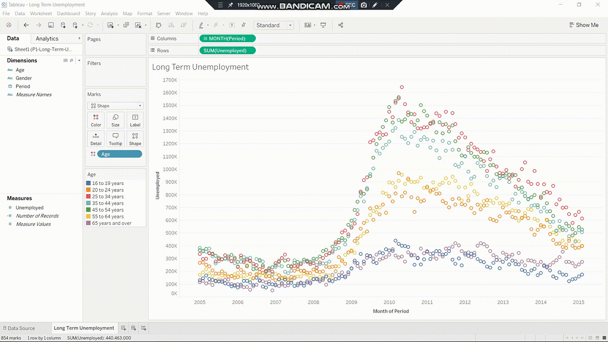 Visualize Tableau 2020 But In GIF Format | by Sumit Patil | Analytics ...