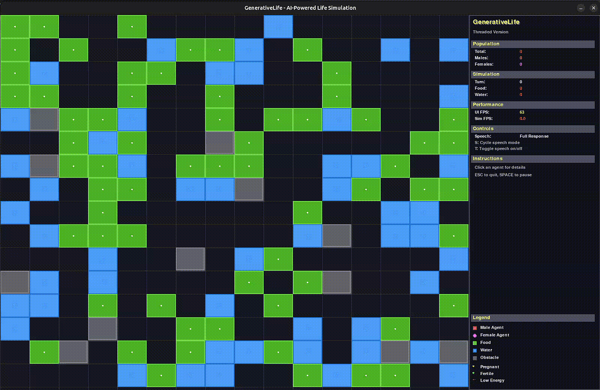 The Art of Building Worlds: A Deep Dive into AI-Powered Life Simulation ...