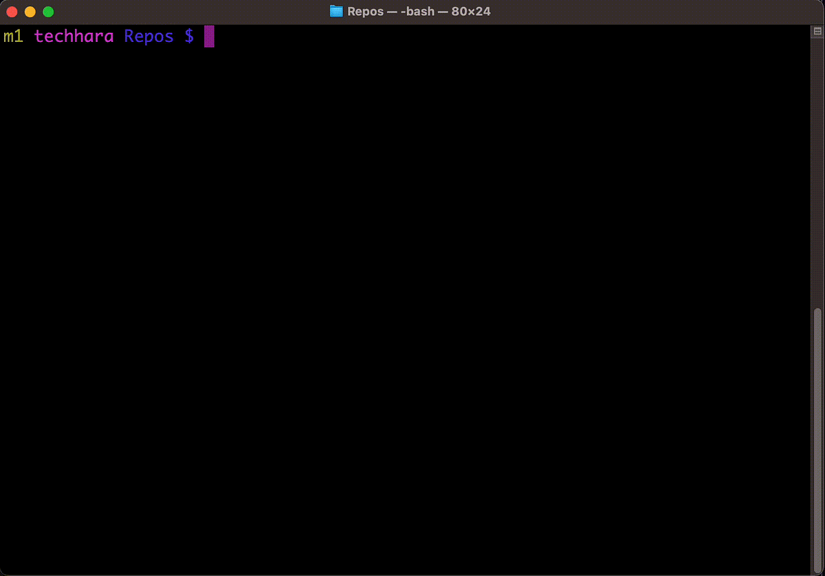 Automate Python Virtual Env These Days I Have Been Sick Of… By