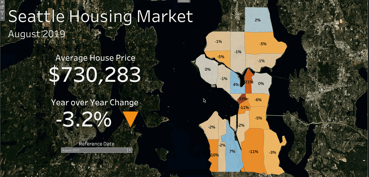 Muting Selection in Tableau. Sometimes selection feedback in Tableau ...