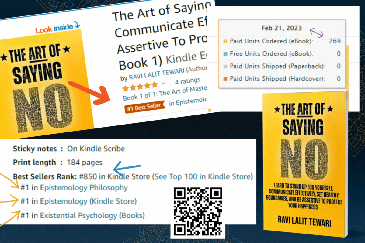 Today, 22-Feb-2023, When My New Book, “The Art of Saying No,” Becomes Amazon Best-Seller — A ...