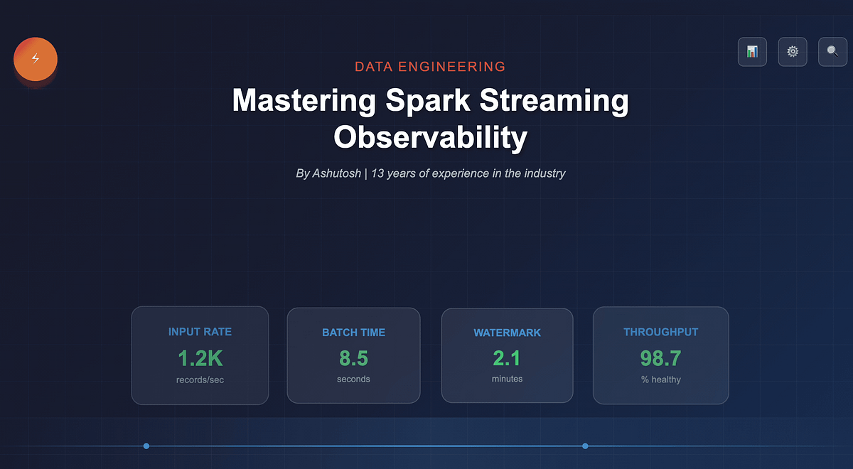Building Production-Ready Spark Streaming: Essential Metrics with ...