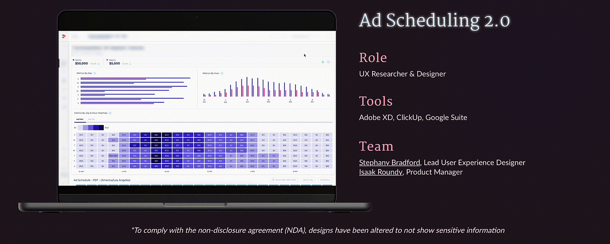 Ad Scheduling 2.0 — Summer ‘22 | Medium
