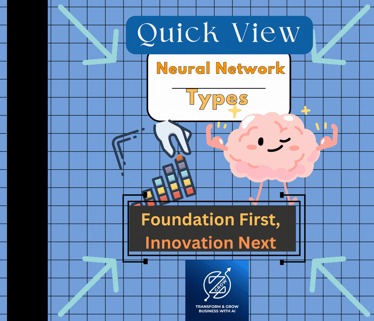 Start with Neural Network & major types | by Zgrow Solutions | Medium