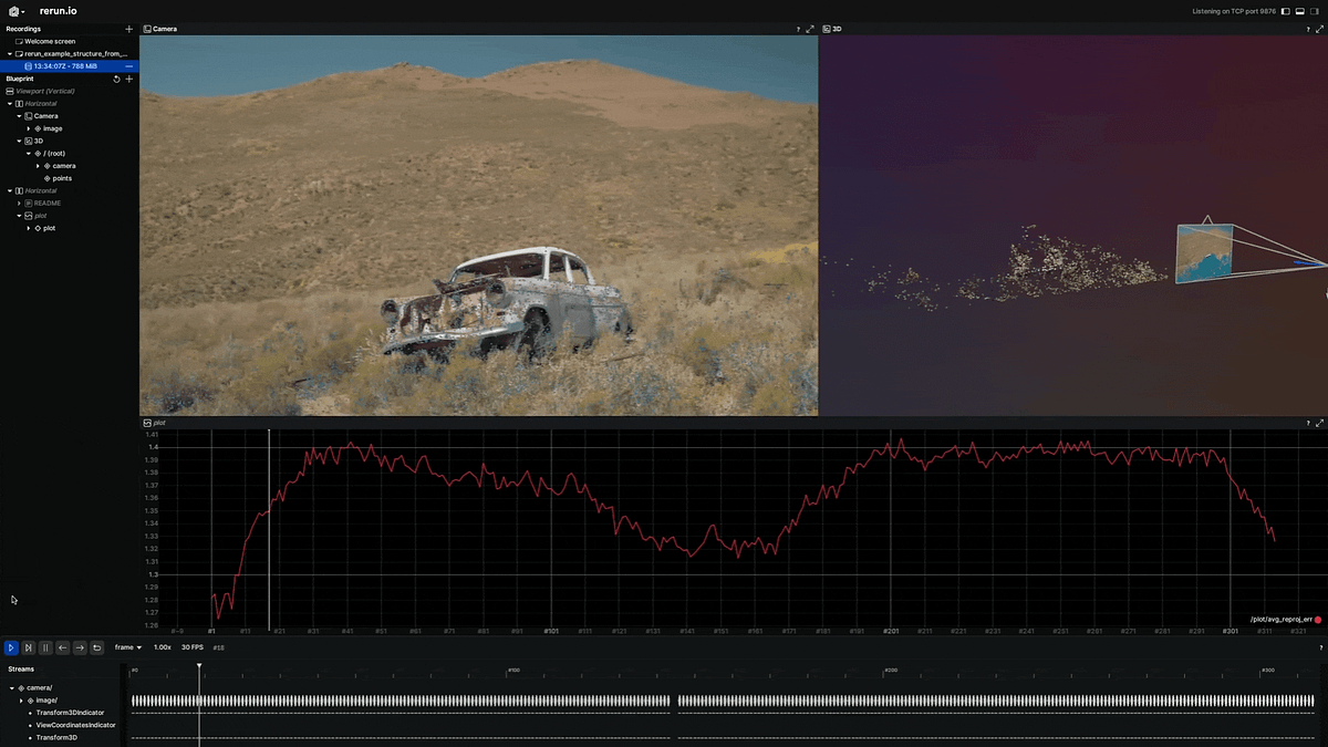 Image-Based 3D Reconstruction in Rerun | by Andreas Naoum | Medium
