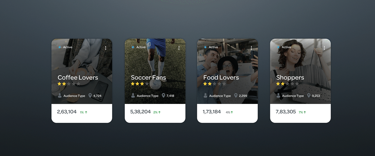 Designing UI cards for an award-winning SaaS product | by Gokul ...