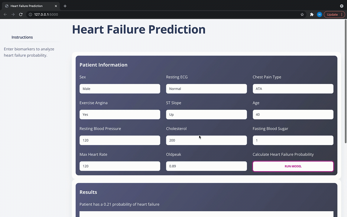 An End-to-End Machine Learning Project: Heart Failure Prediction, Part ...