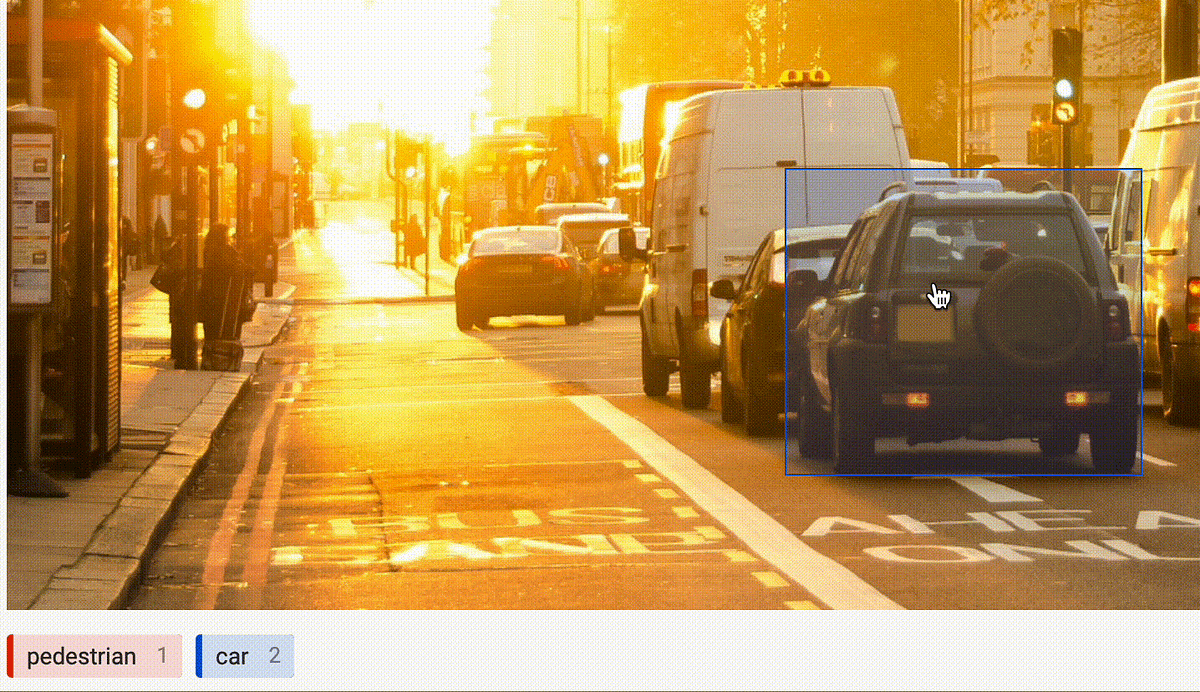 5 Best Practices for Image Labeling for Deep Learning Projects | by ...