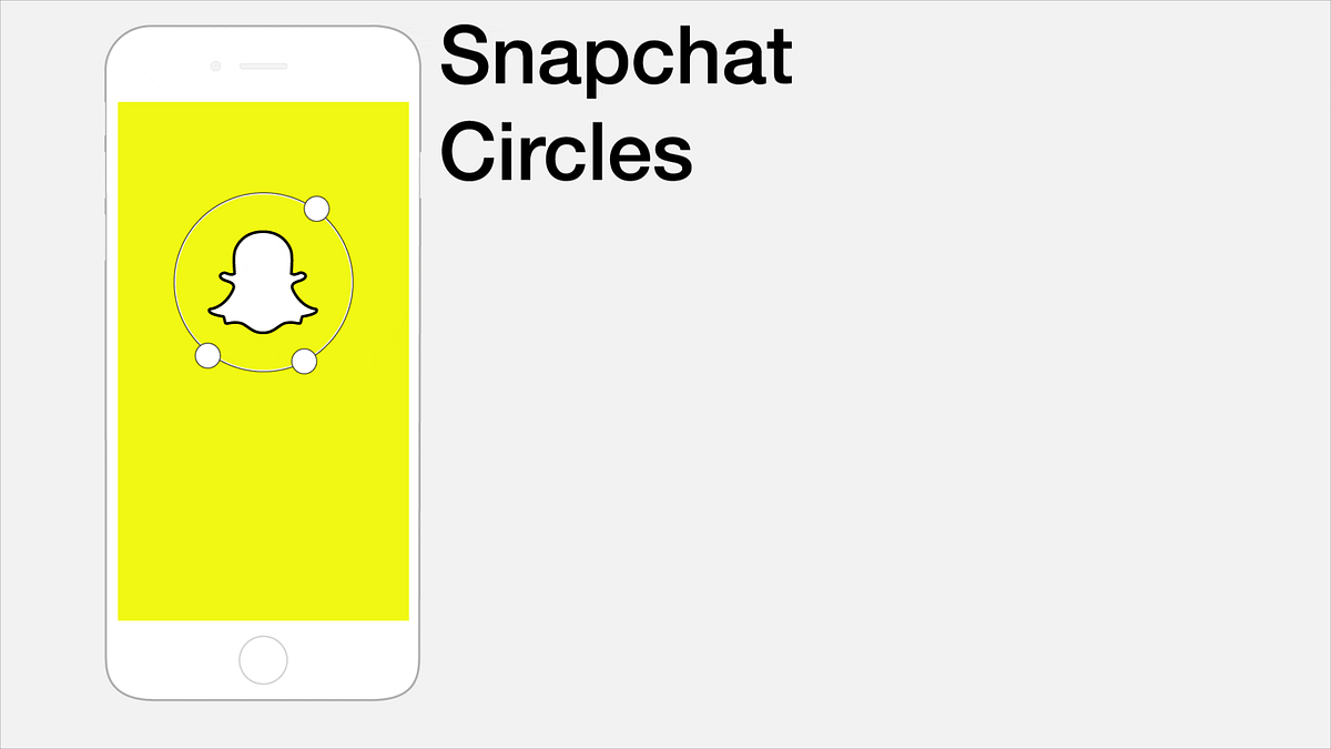 UI/UX. A concept Snapchat feature | by Kenny Lopez | Medium
