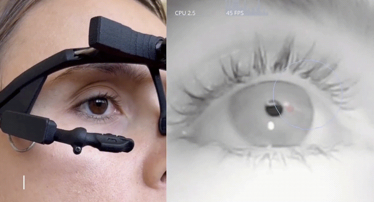 Gaze-Based Interaction: 30 Years in Retrospect and Future Outlook | by ...