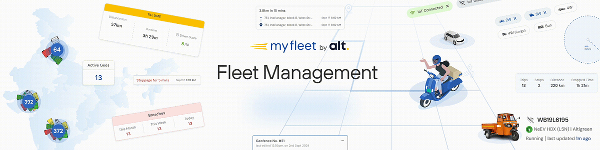 Revolutionising Fleet Management: designing experiences that led to 75% User Adoption | by ...