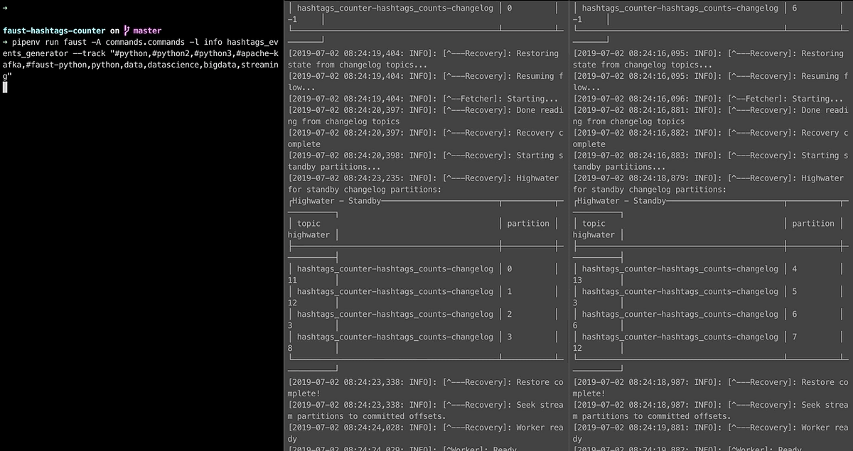 Tweets hashtags real-time processing with Faust | by Ignacio Peluffo | Medium