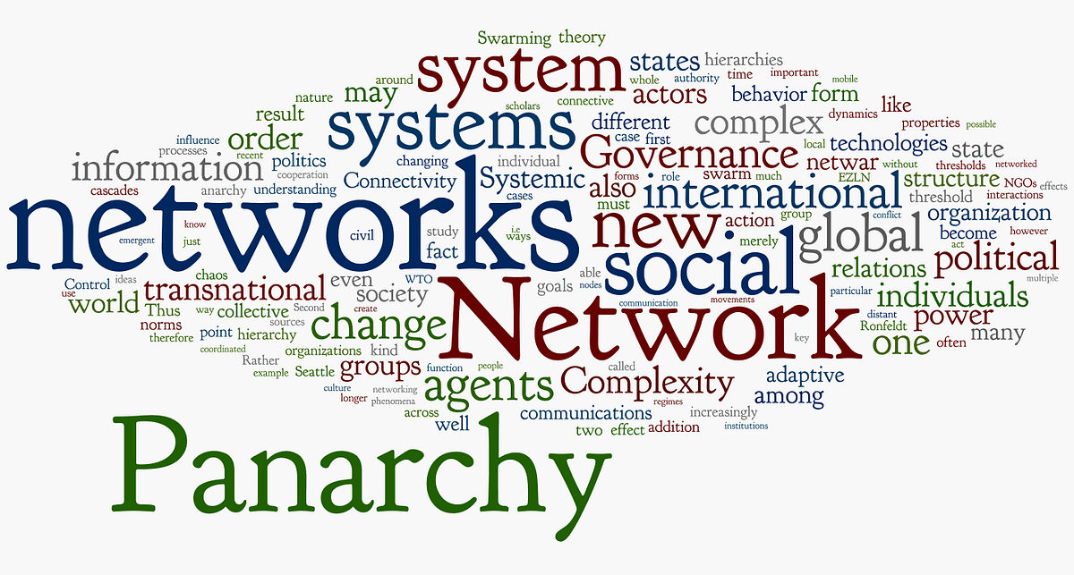 Panarchy 101: A Primer. “What makes political systems cross… | by Paul ...
