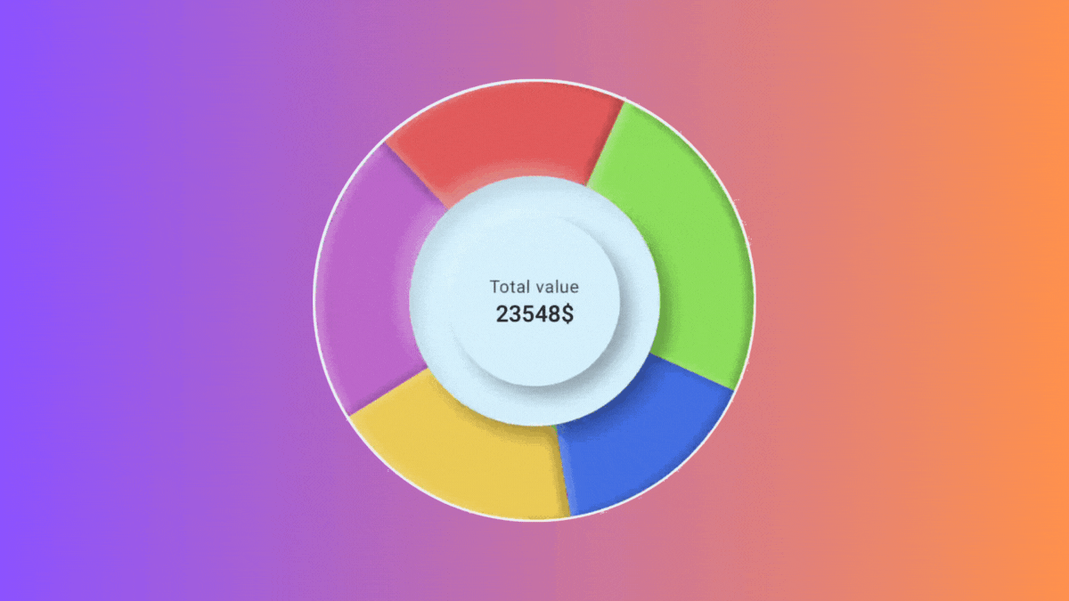 How to Create an Amazing 3D Pie Chart in Jetpack Compose | by Kappdev | Medium