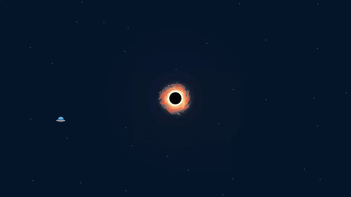 A simple way to move an object in a spiral around a point in Unity ...