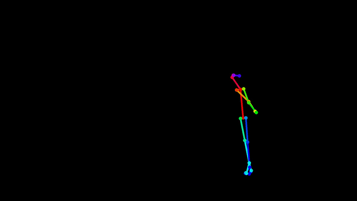 Skeleton Detection Using a Video. How we want to extract emotions from ...