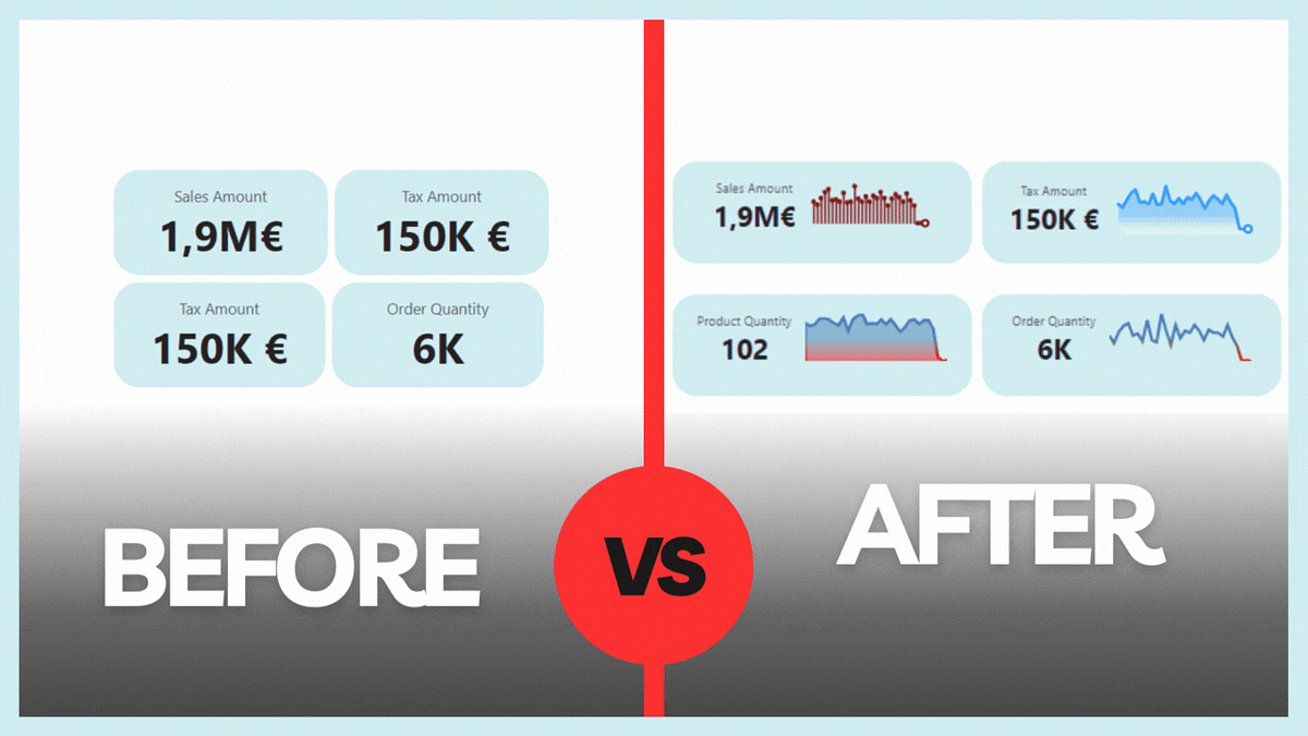 SVG: How to add Smart Graphics to KPI card visuals | Learning Data