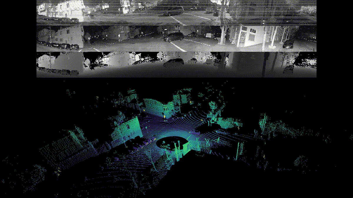 The Camera IS The Lidar. It was clear when Ouster started… | by Angus ...