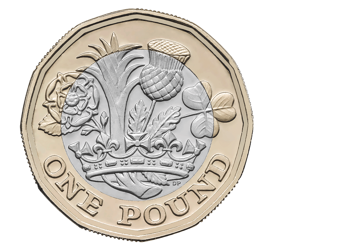 Coin Meter UK | by New Coin Meter | Medium