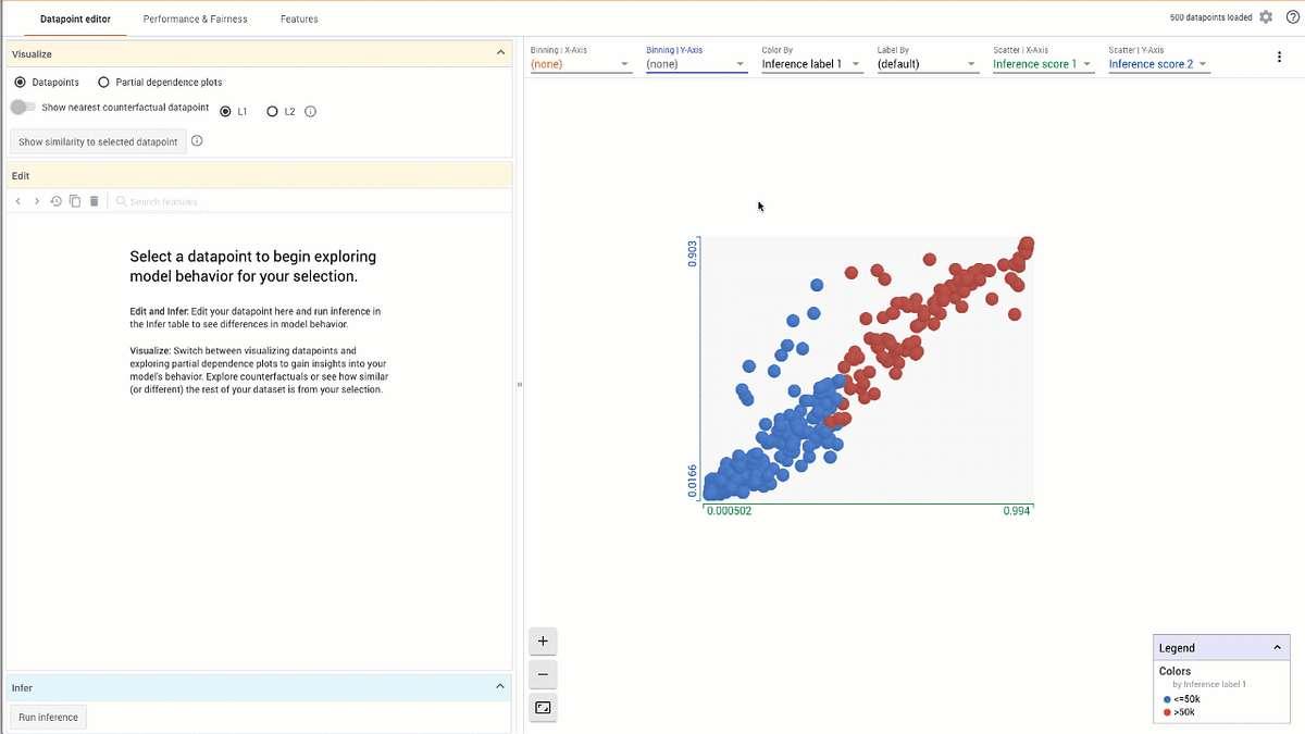 Decoding AI Decisions: Elevating Transparency and Fairness with Google’s What-If Tool | by Purva ...