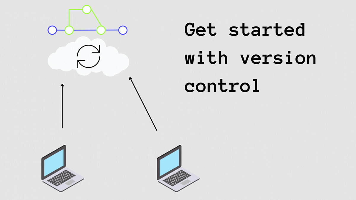 Getting started with version control | Medium
