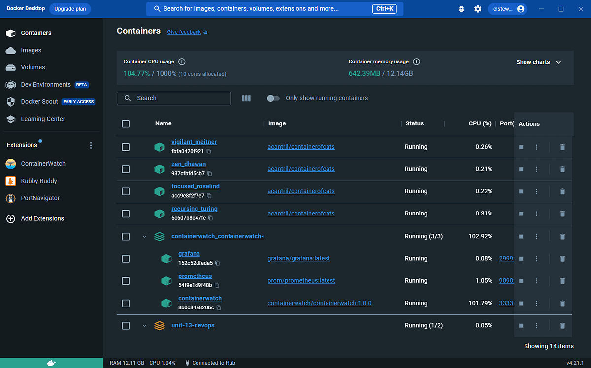 Welcome to PortNavigator — A Docker Desktop Networking Solution | by ...