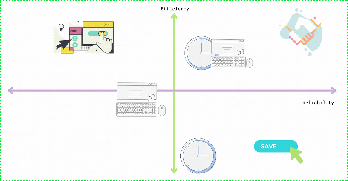 To save or to autosave: Autosaving patterns in modern web applications ...