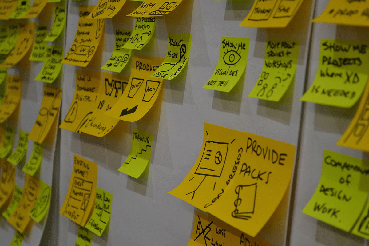 Managing your Backlog — Tips and Thoughts | by Alberto Caeiro Jr | Medium