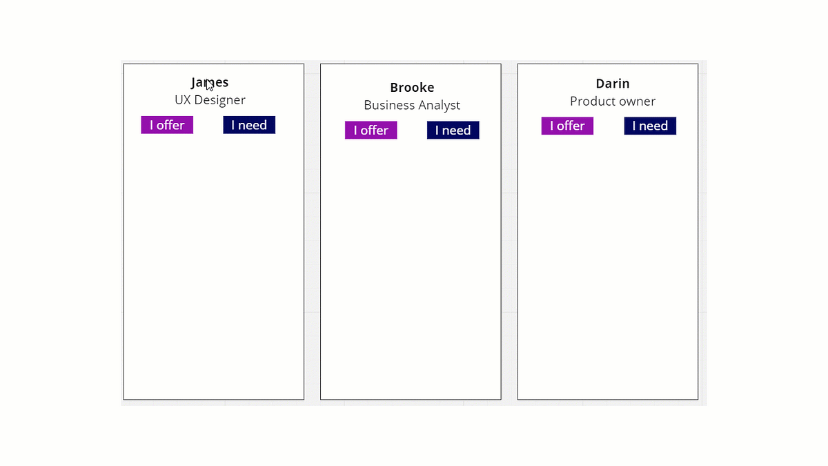 Pairing — A powerful method. Discover new paring opportunities | by Anand Padia | Medium