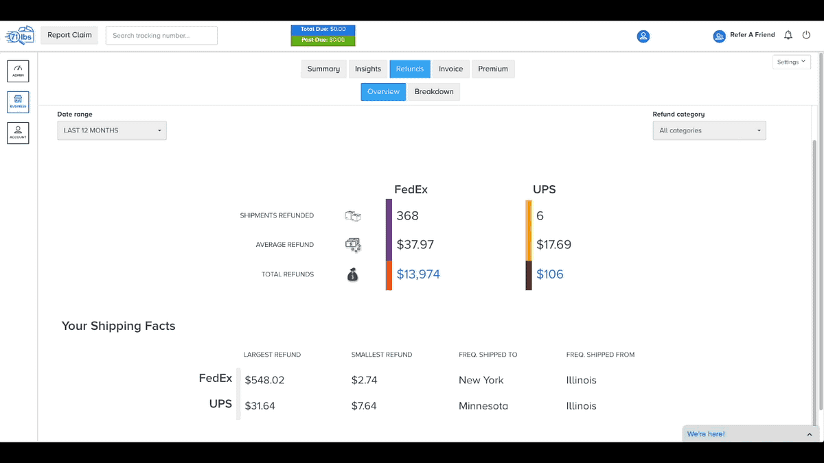 3 Reasons Why the 71lbs Shipping Dashboard Rocks! | by Jose Li | 71lbs ...