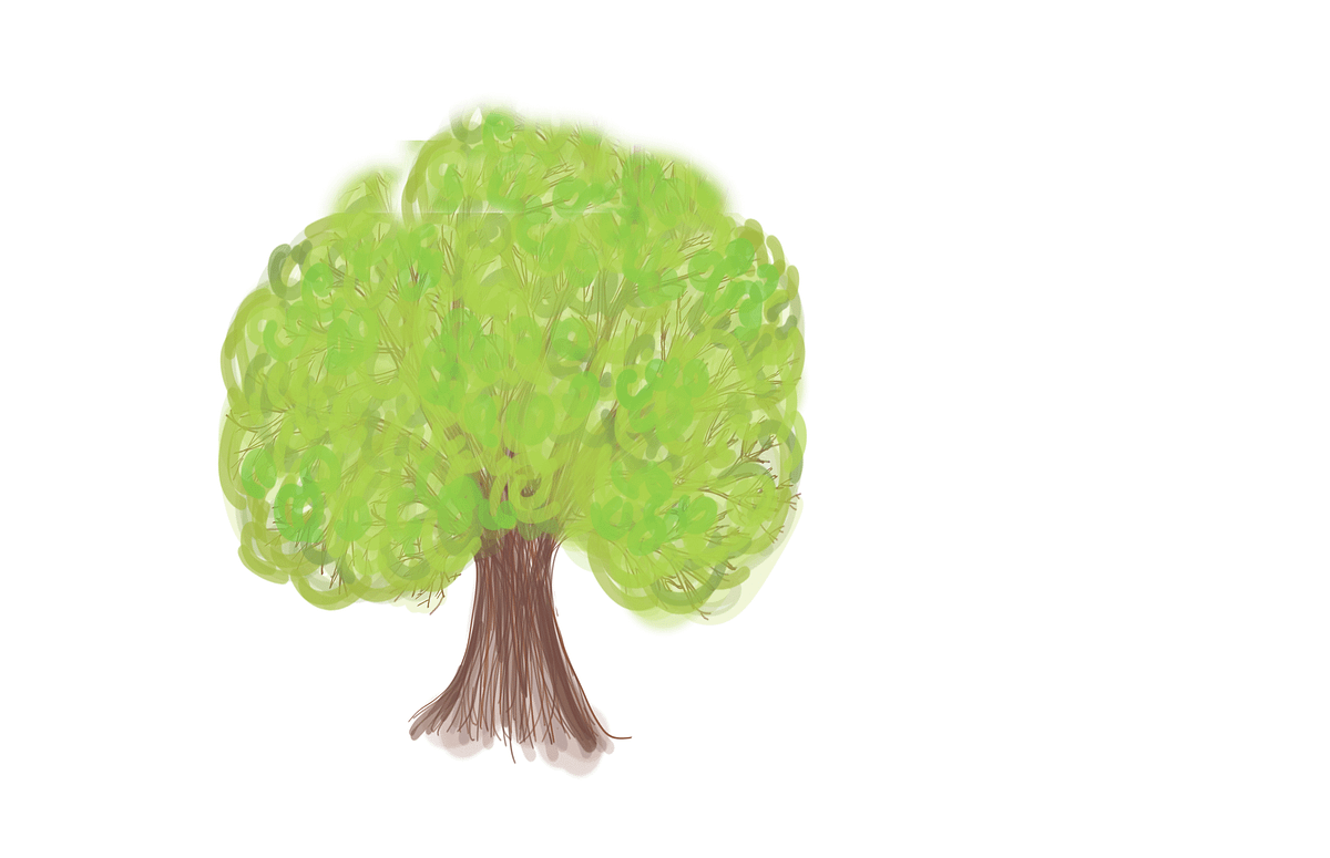 Productivity: Idea Trees. Tool to Ideate Productively and… | by Seema R ...