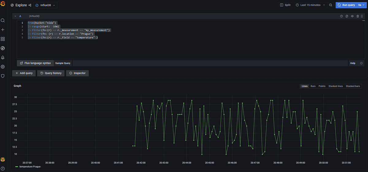 สร้างระบบ Real Time Monitoring เบื้องต้นด้วย Python Influxdb และ Grafana By Ekarat Rattagan