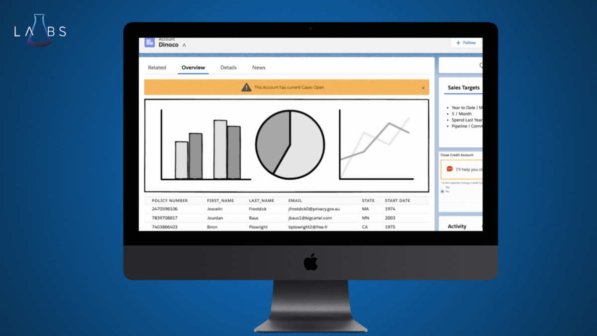 Lightning Mockup Components: A Brilliant Labs App | AppExchange and the ...
