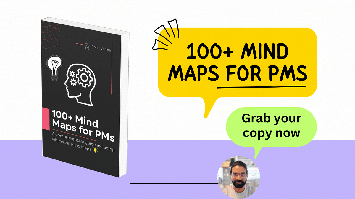 Why Mind Maps are Crucial for Product Managers and how you can leverage ...
