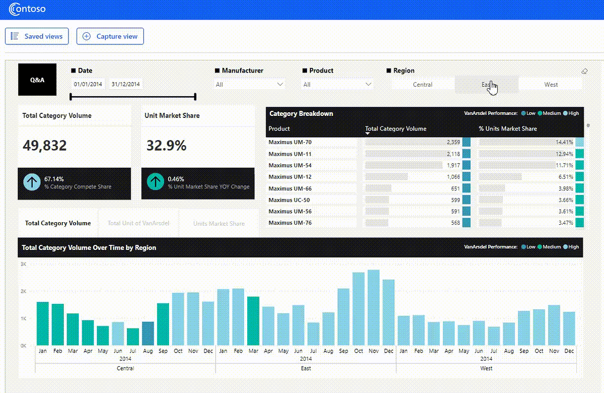 Power BI Bookmark API: Alternative to Persistent filters functionality ...