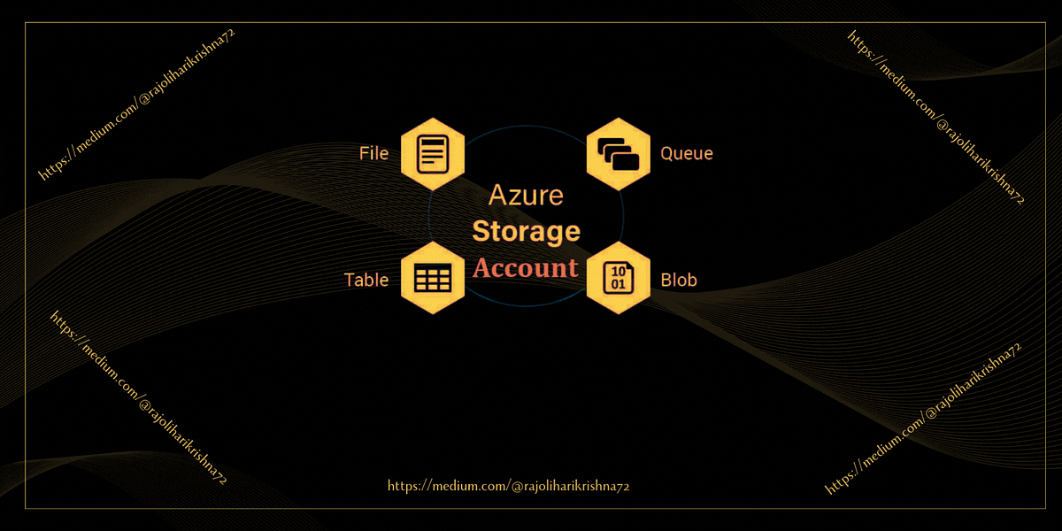 Azure Storage Lifecycle Management: Supported Account Types | by R Hari ...