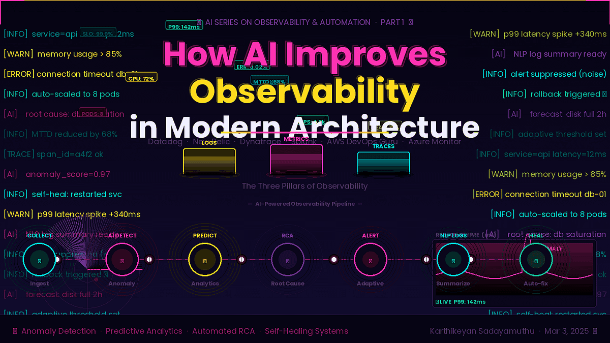 How AI Improves Observability in Modern Architecture -Part 1 | by ...