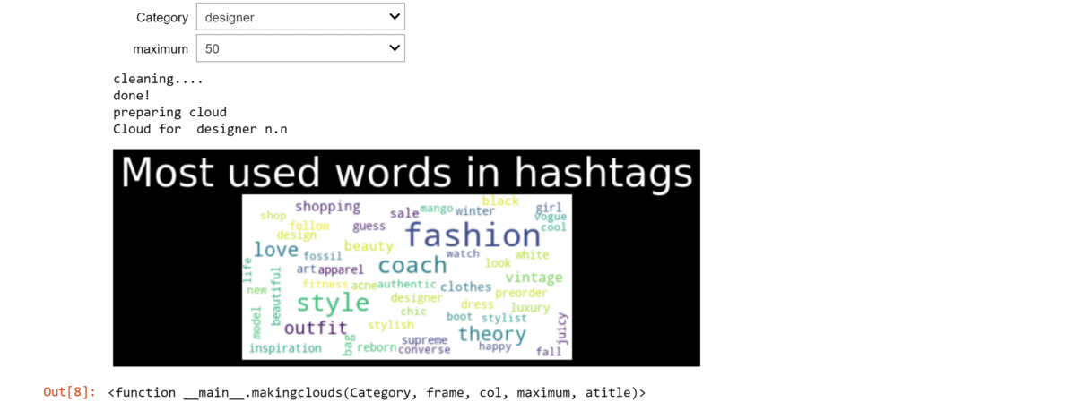 Want to create fully-interactive plots with Python? | by Thalia ...